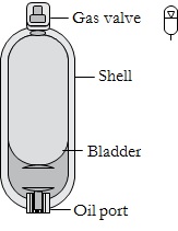 Bladder Accumulators – Basic Constructional Features and Specification ...
