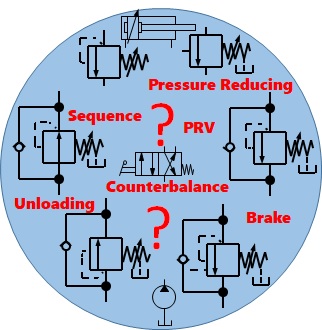 A Comparative Study of Pressure Control Valves – joji books